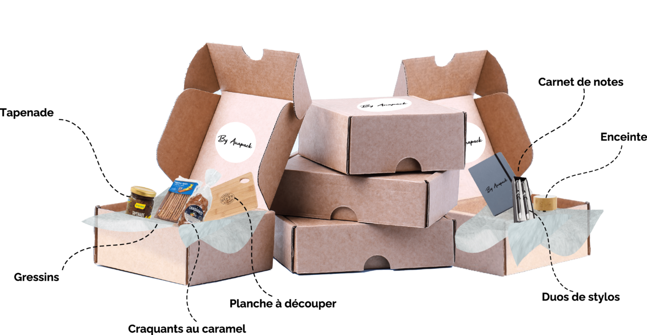 Anapack - Box-sur-mesure